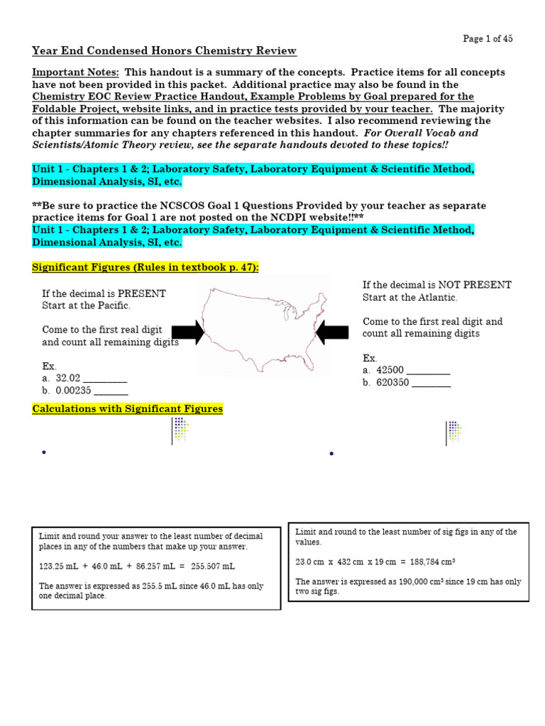 Chemistry Review Final | PDF