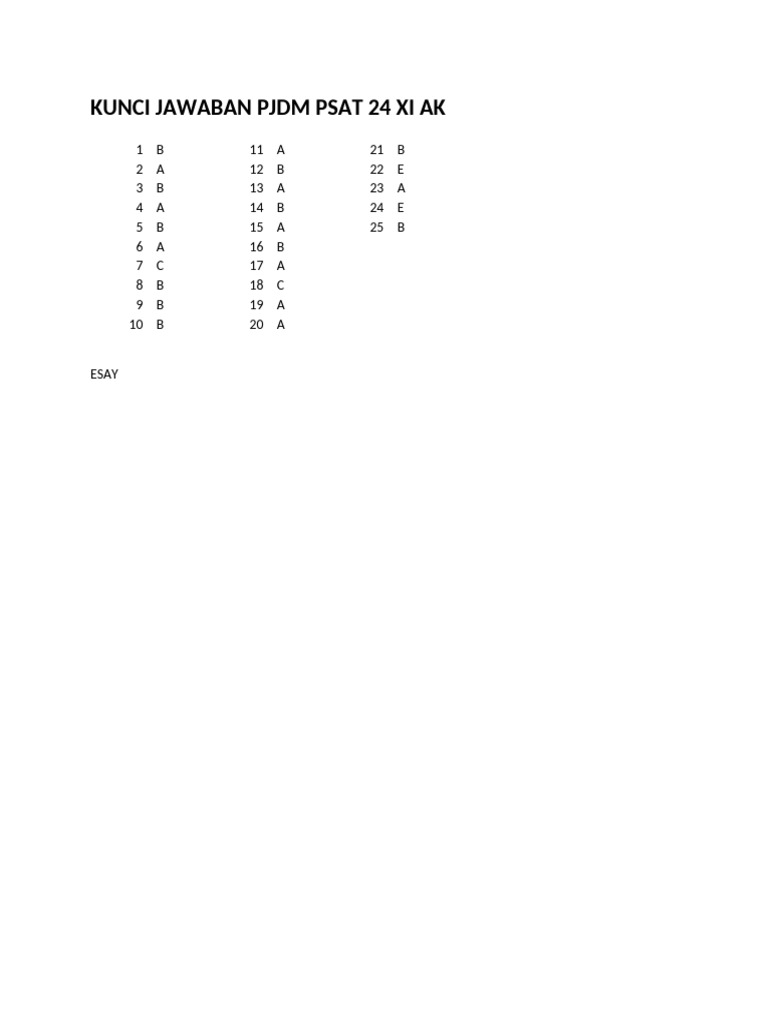 Kunci Jawaban PJDM Psat 24 Xi Ak | PDF