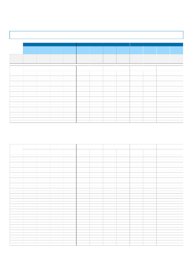 Raport KPI 23-08-2024 | PDF