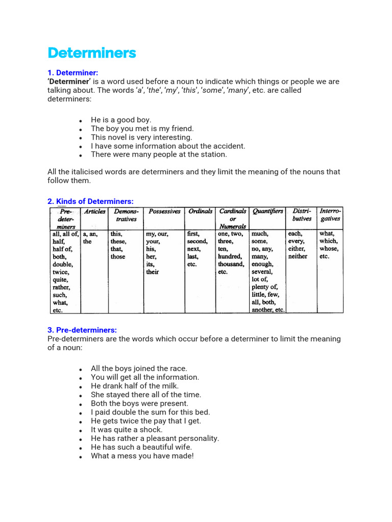 Determiners Eng | PDF