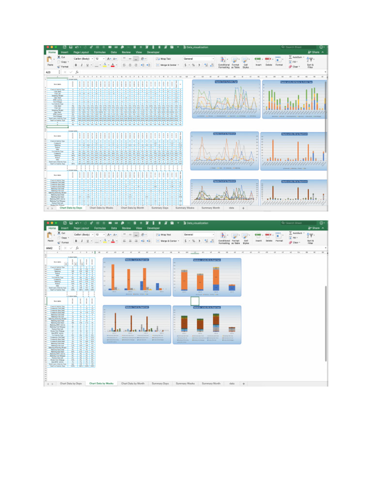Data Visualization Marketing | PDF