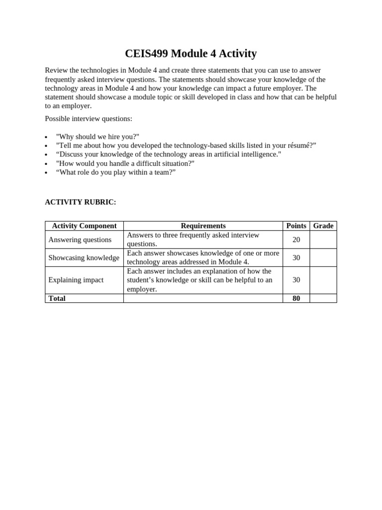 CEIS499 Module 4 Activity | PDF