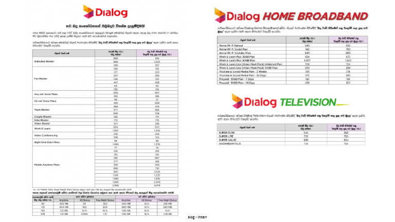 Revised Rates Collated | PDF