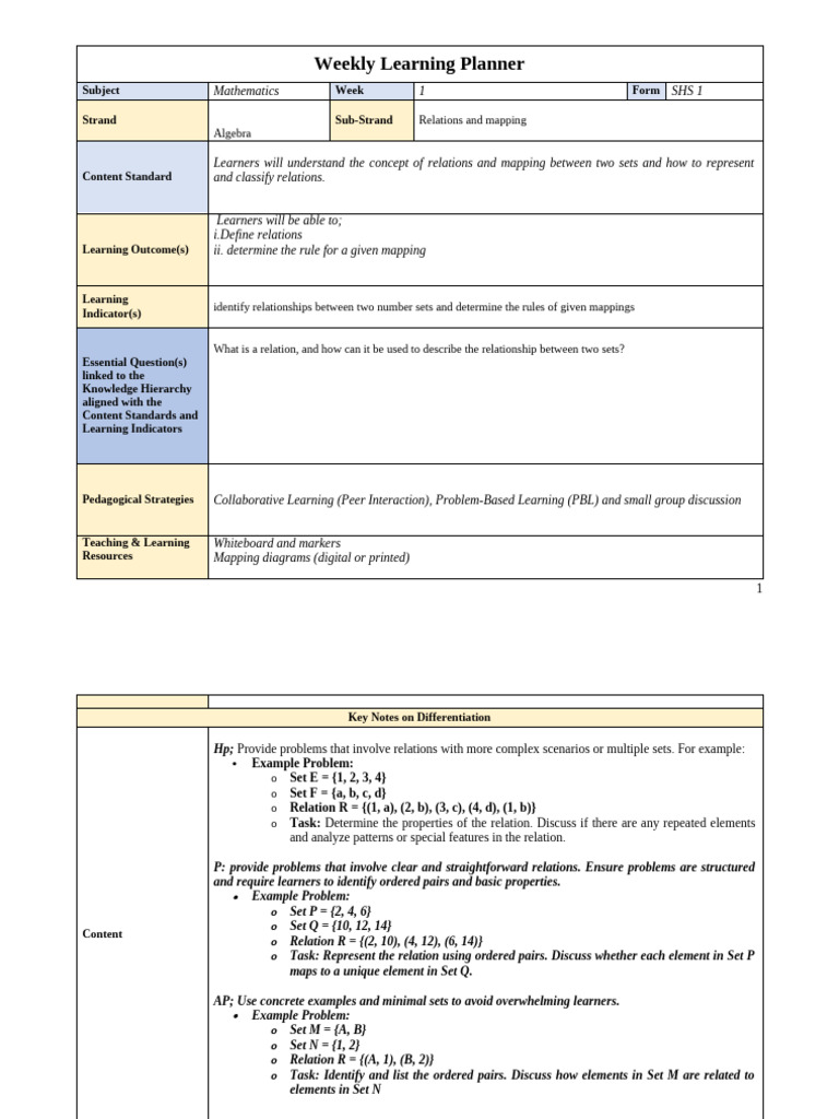 Abdul Rahim Suabirdeen Ahmed I | PDF