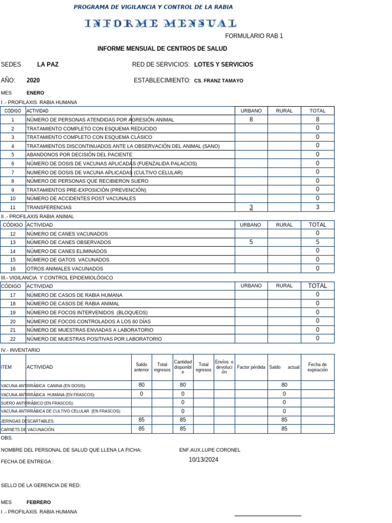 FICHA RAB 1 oficial | PDF