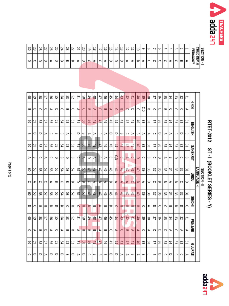 Rtet 2013 Level 1 Question Paper With Key 1 Answer Key | PDF