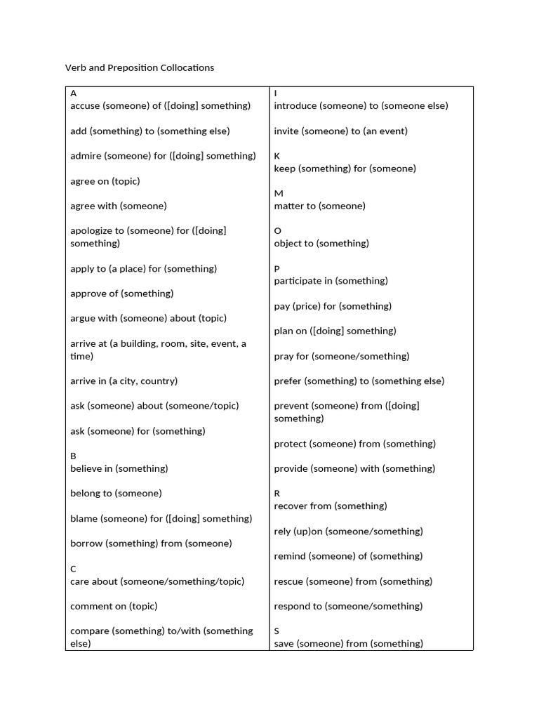 Verb and Preposition Collocations | PDF