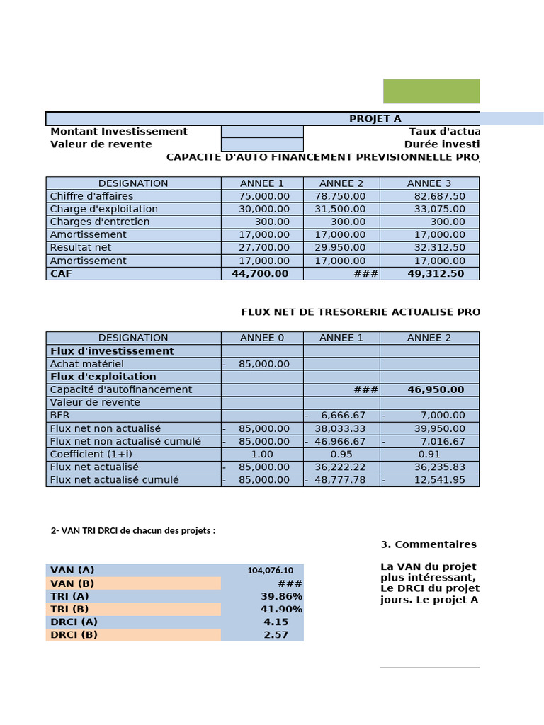 Devoir Final Cas Pau Omar Triki | PDF