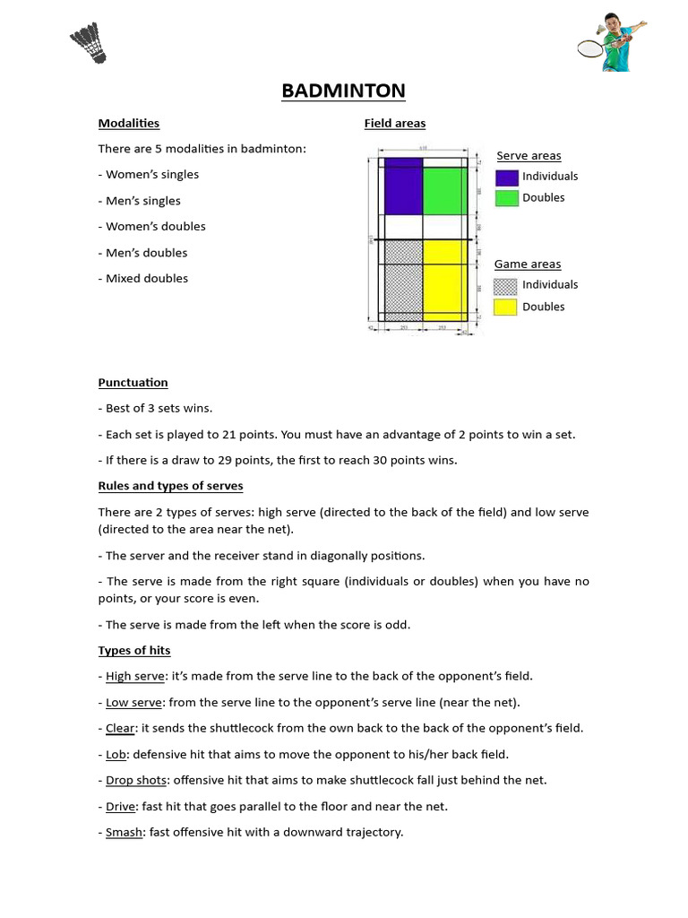 Types of Serves in Badminton | PDF