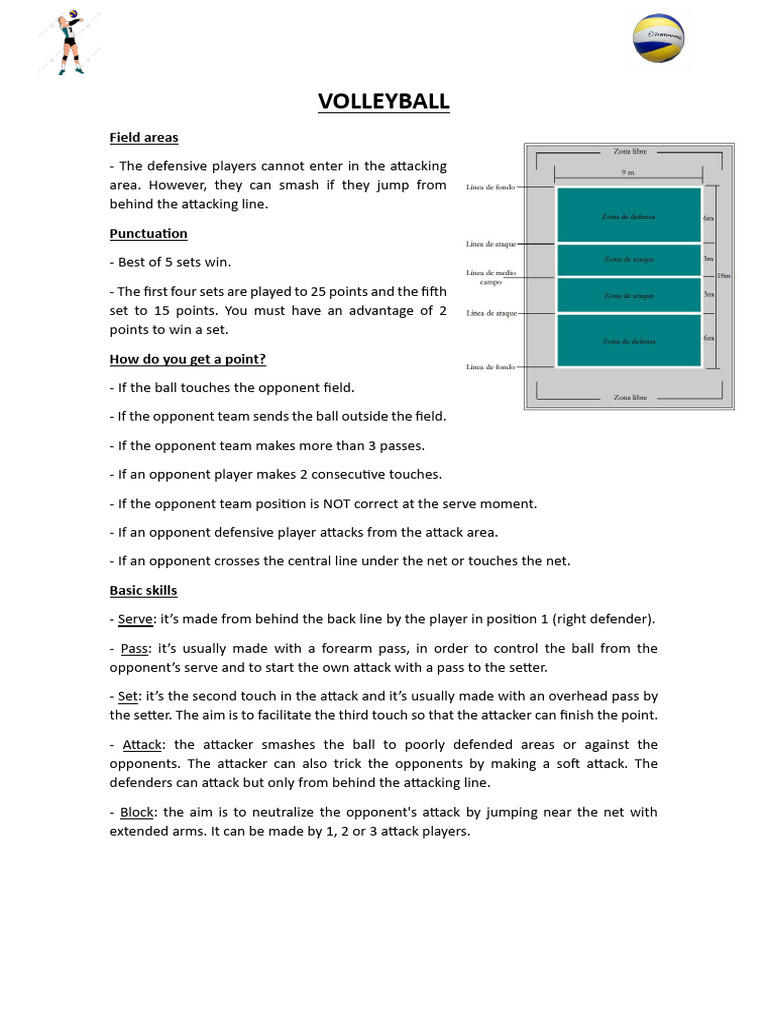 Volleyball Theory | PDF
