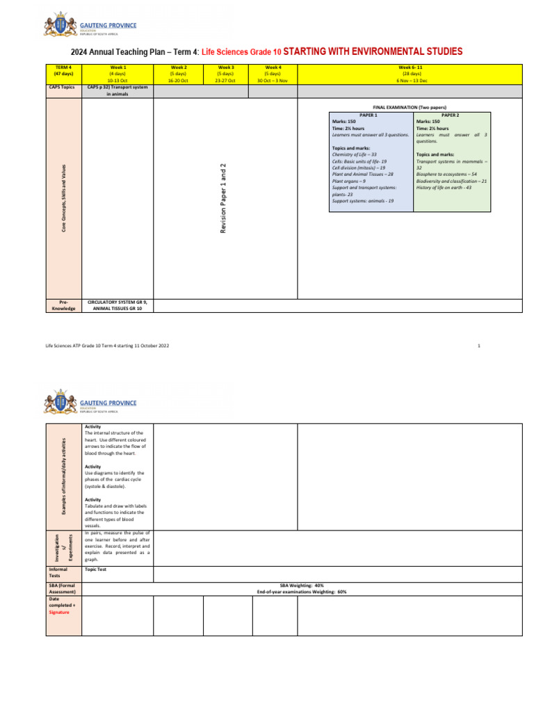 2024 ATP Gr.10 Term 4 Gauteng | PDF | Blood Vessel | Blood