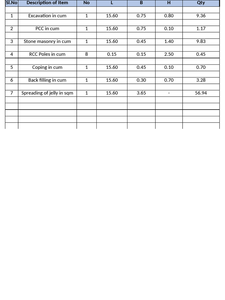 Murgod Station Work | PDF