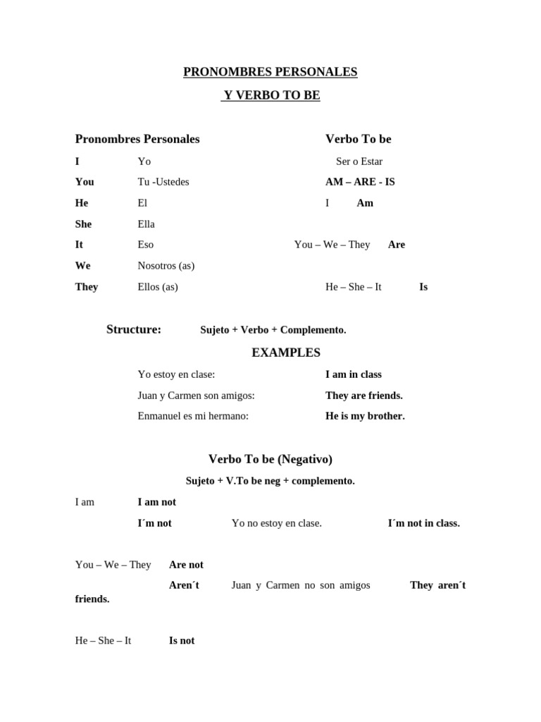 Semana 2 Verbo To Be y Pronombres Personales | PDF