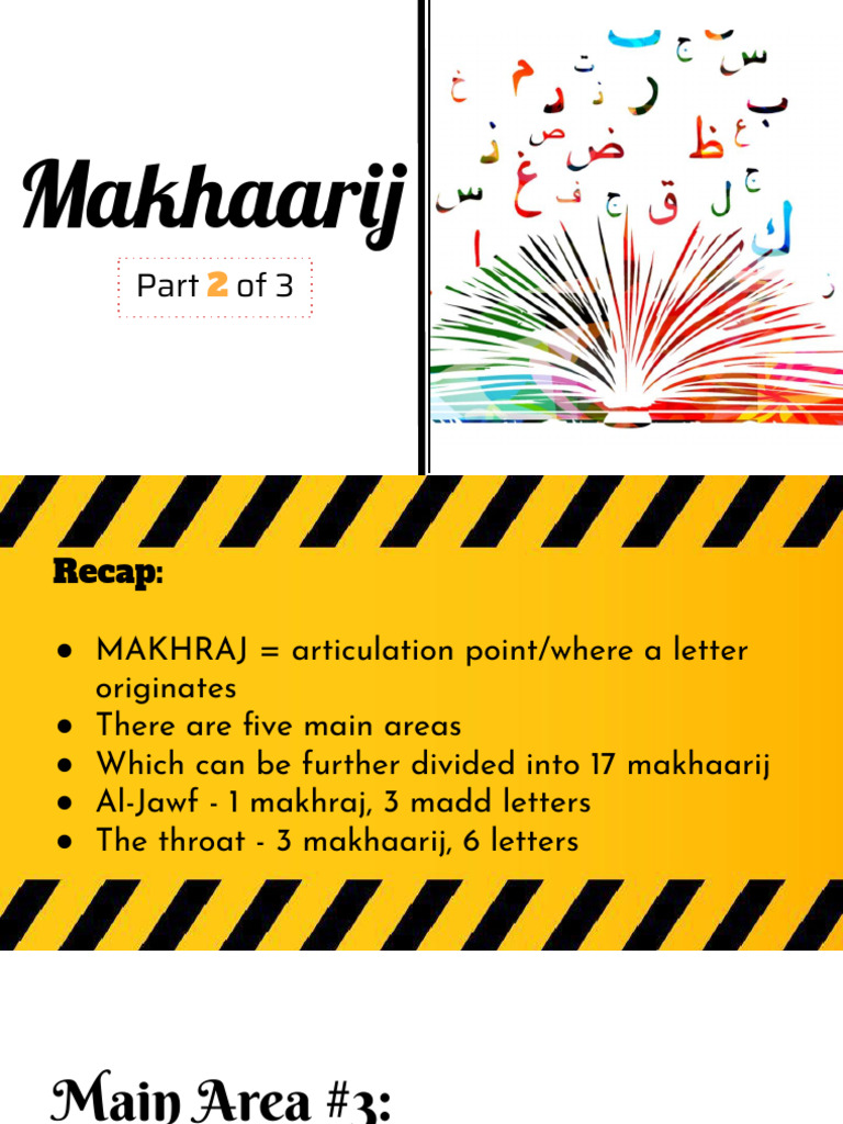 Makhaarij #2 | PDF