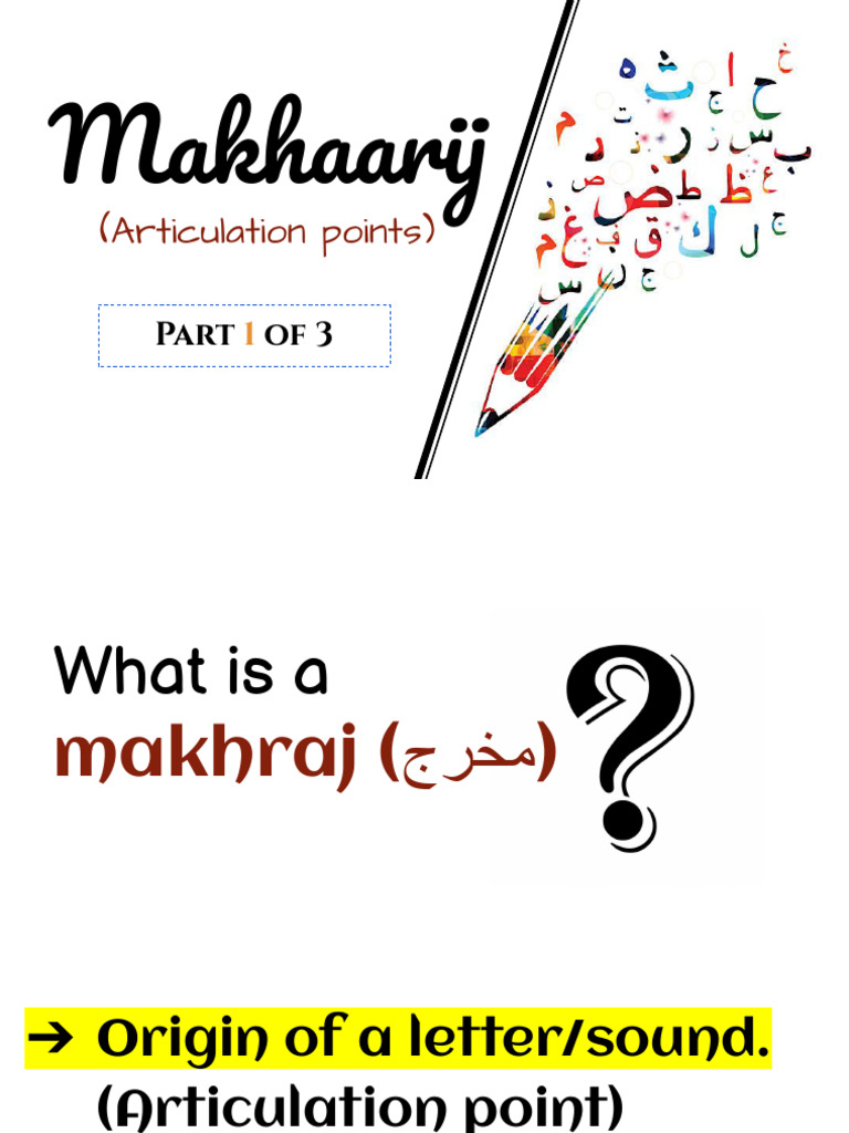 Makhaarij #1 | PDF