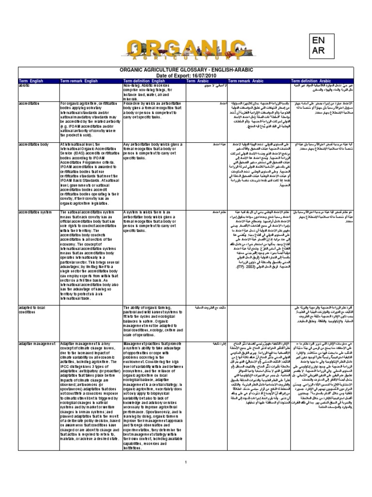 Organic Agriculture Terms Glossary | PDF