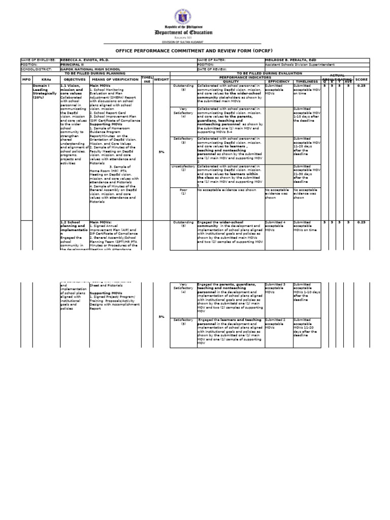 2024 Opcrf Unified - Recalibrated | PDF