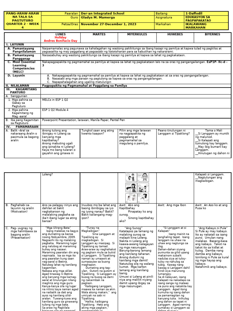 1.-DLL-in-EsP-Q2-Wk-4 | PDF