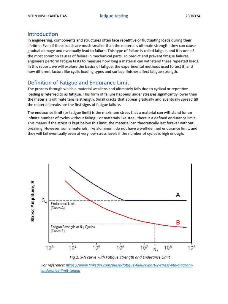 Fatigue Strength of Speciman | PDF | Fatigue (Material) | Teaching ...