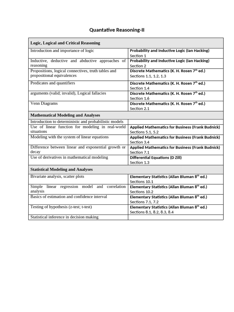 Outline Break | PDF | Logic | Statistics