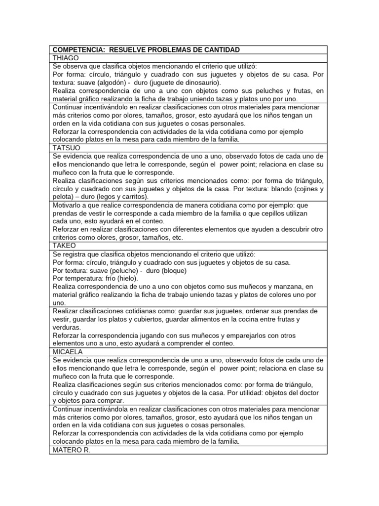 Matematica Primer Desempeño | PDF