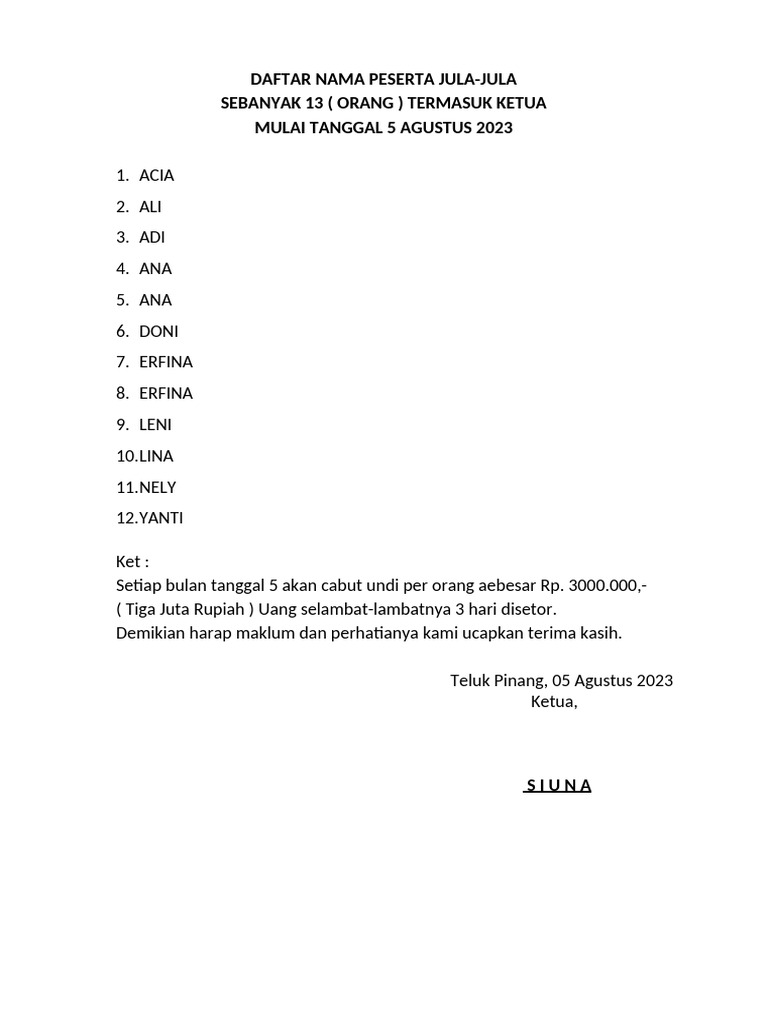 Daftar Nama Peserta Jula | PDF