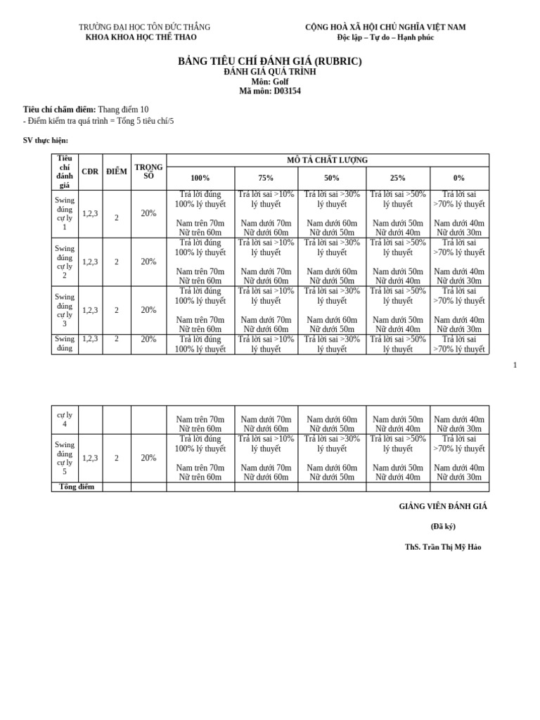 Rubric QT D03154 Golf | PDF