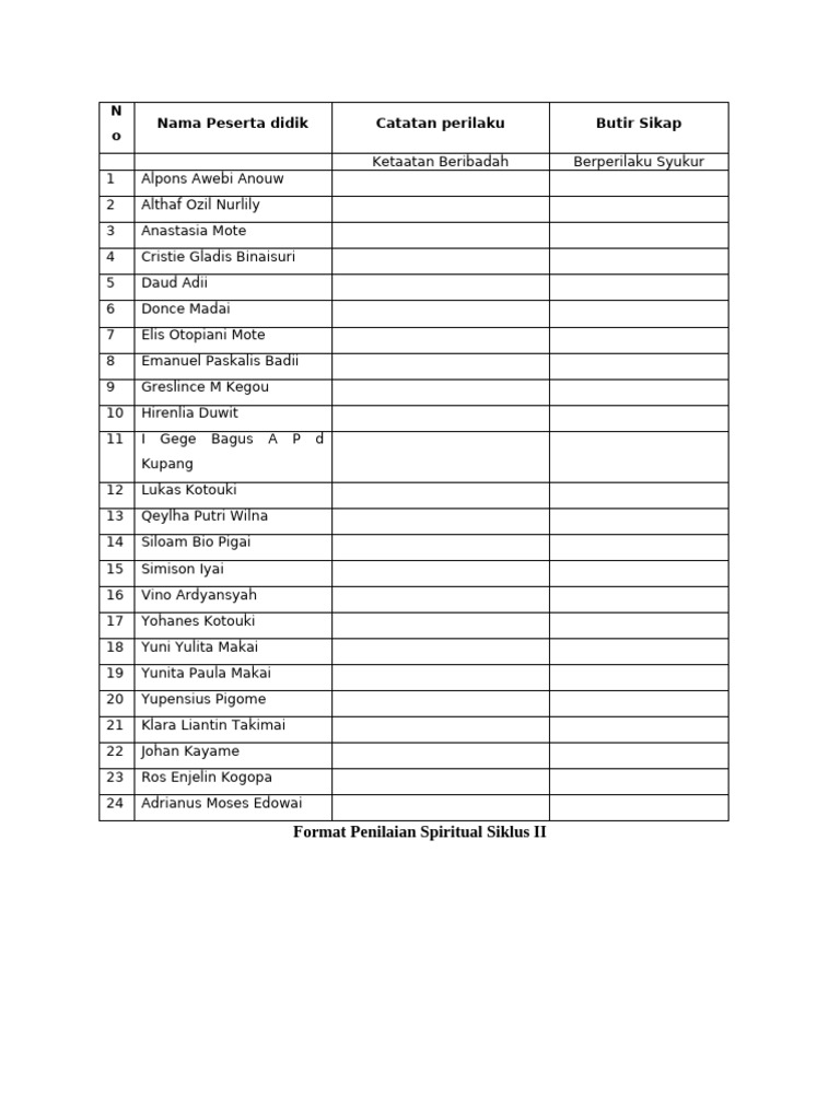 Format Penilaian | PDF