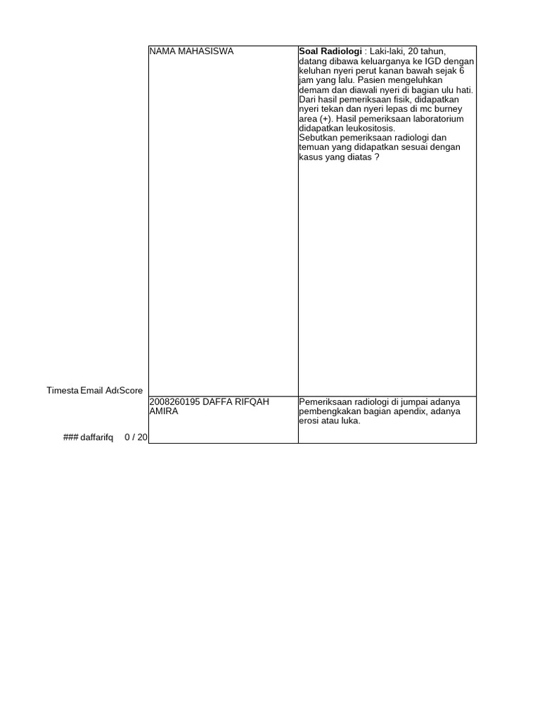 Kuis INHAL CP Gastro Minggu 2 (Jawaban) - Nilai | PDF