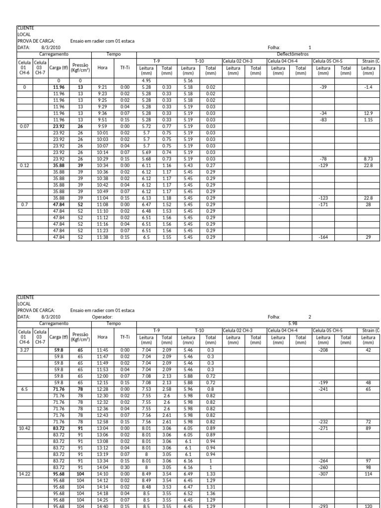 Planilha Ensaio Com 01 Estaca em Radier | PDF