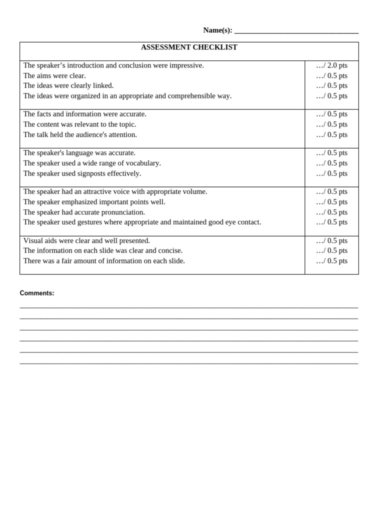 Individual marking Rubric | PDF Individual marking Rubric | PDF