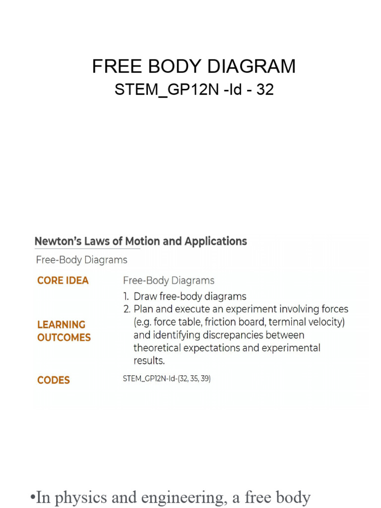 Free Body Diagram Gen Physics | PDF