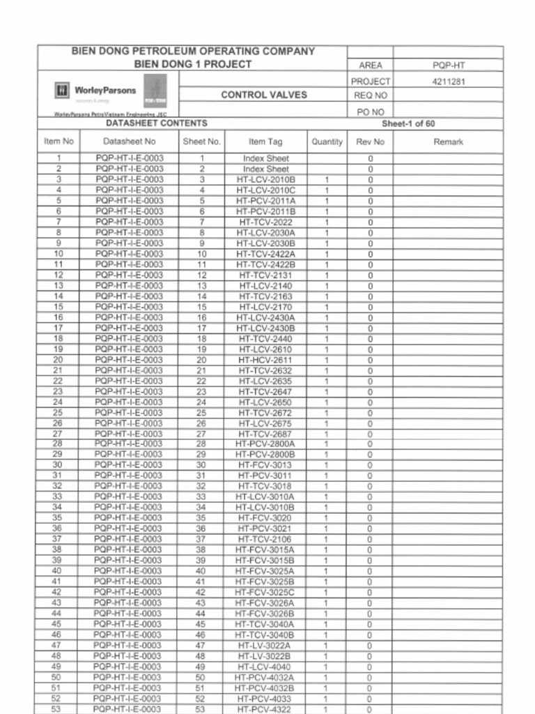 PQPHTIE0003 - 0 Data Sheet - Control Valves | PDF