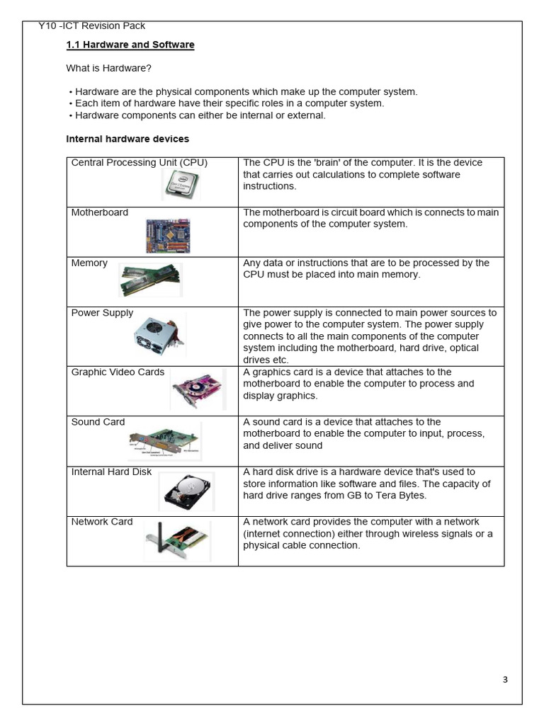 ICT REVISION NOTES | PDF