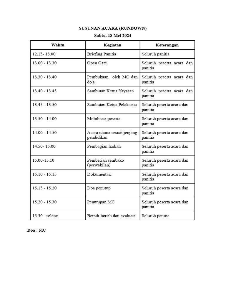 Susunan Acara (Rundown) | PDF
