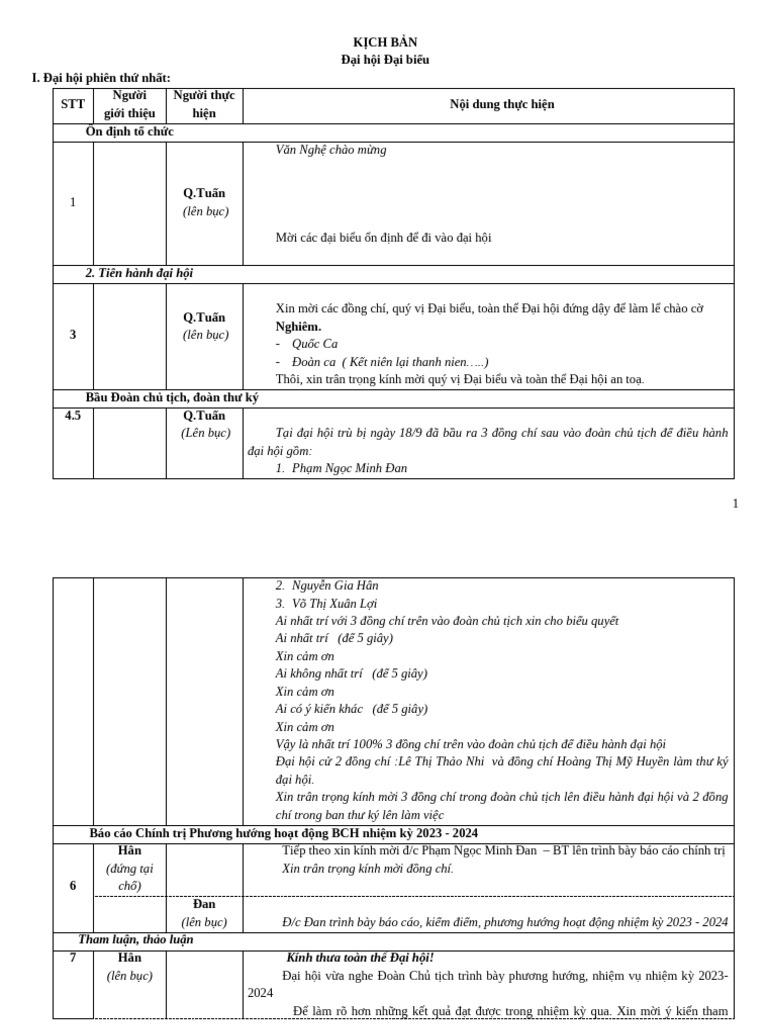 Kich Ban Đại Hoi 12A2 | PDF