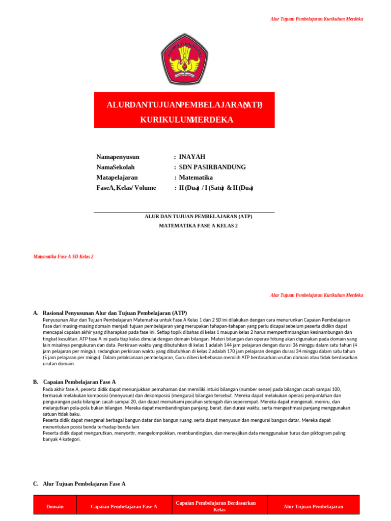 Alur Dan Tujuan Pembelajaran MTK | PDF