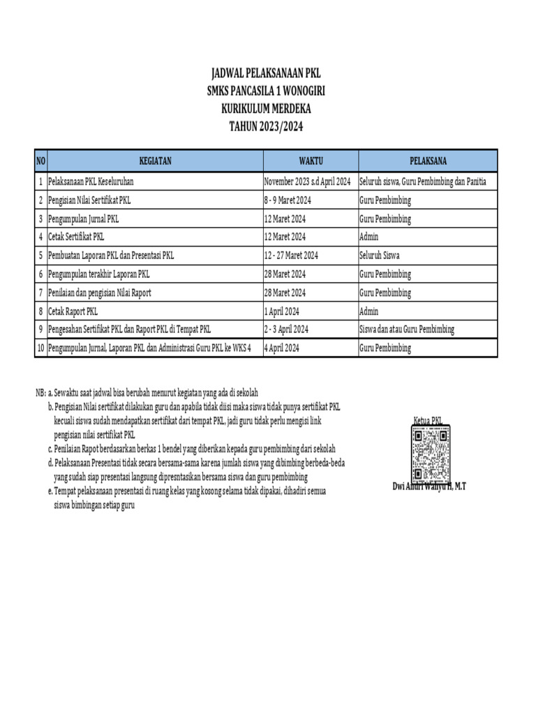 Jadwal PKL | PDF