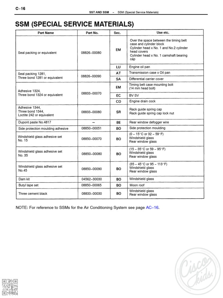 SSM Special Service Materials | PDF | Motor Vehicle | Vehicles
