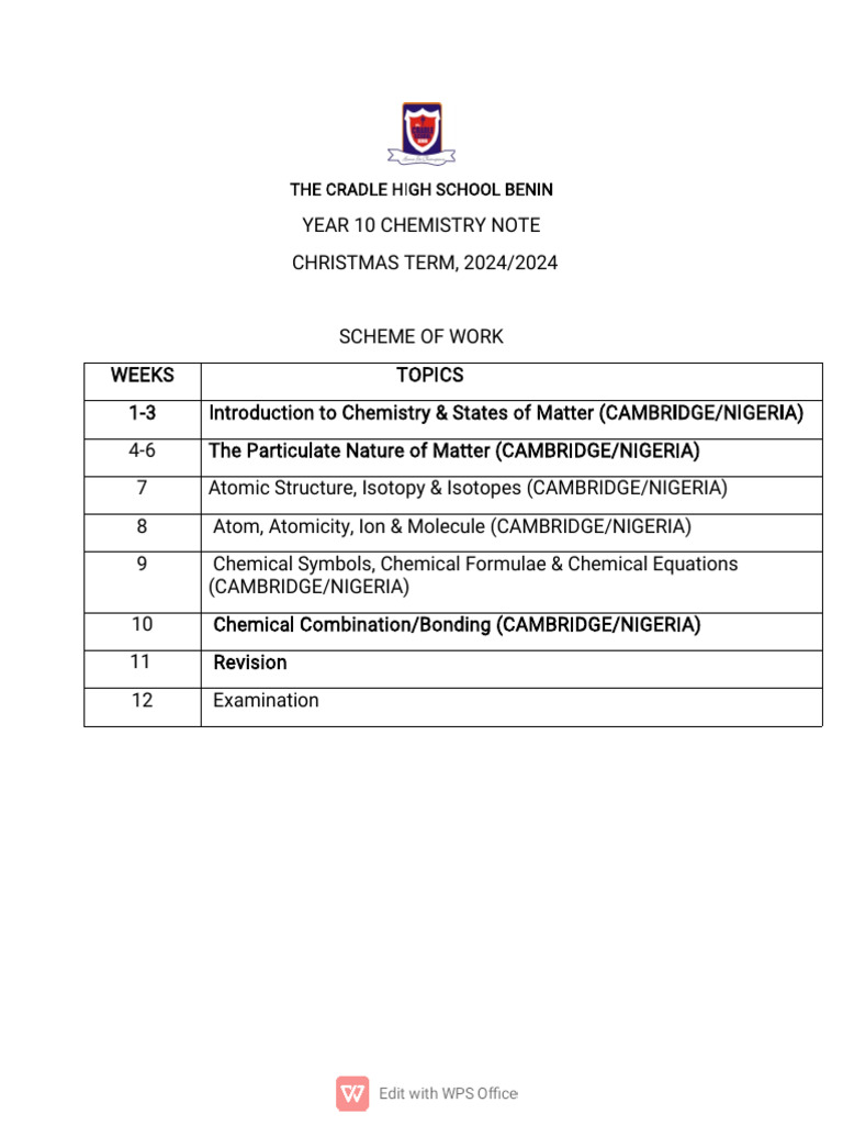 Chemistry SS1 Notes | PDF