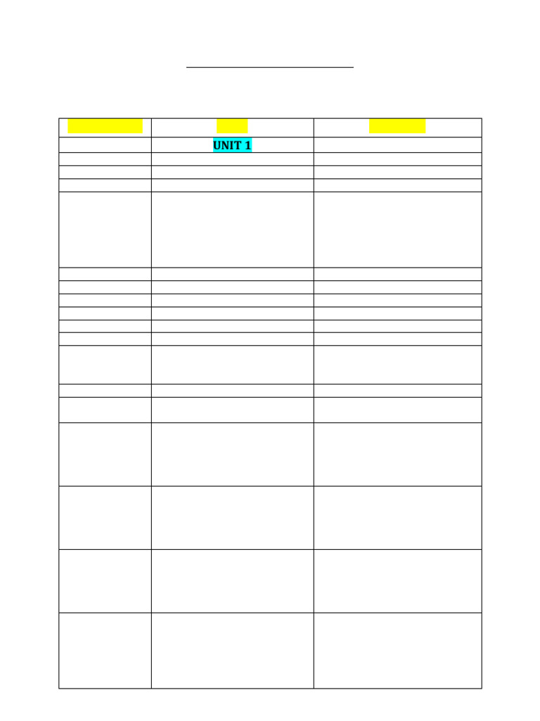 CPC Sections and Orders-1 | PDF
