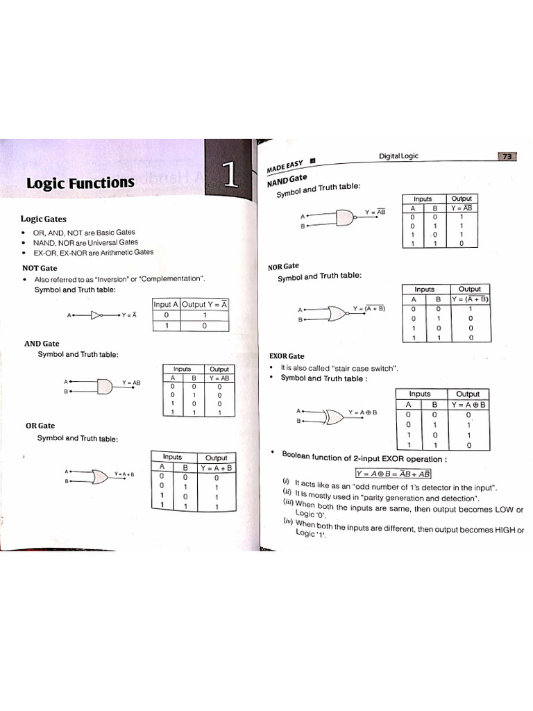 DLD Short Notes Made Easy | PDF