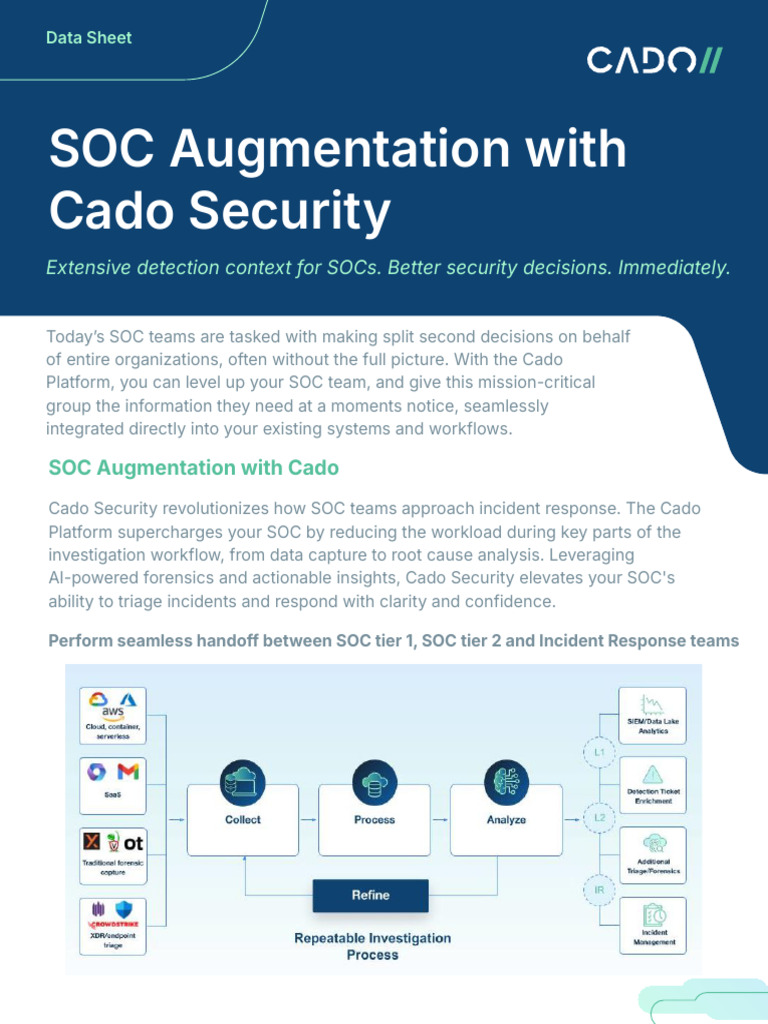 SOC Augmentation Data Sheet - Updated Oct 11 (6) | PDF