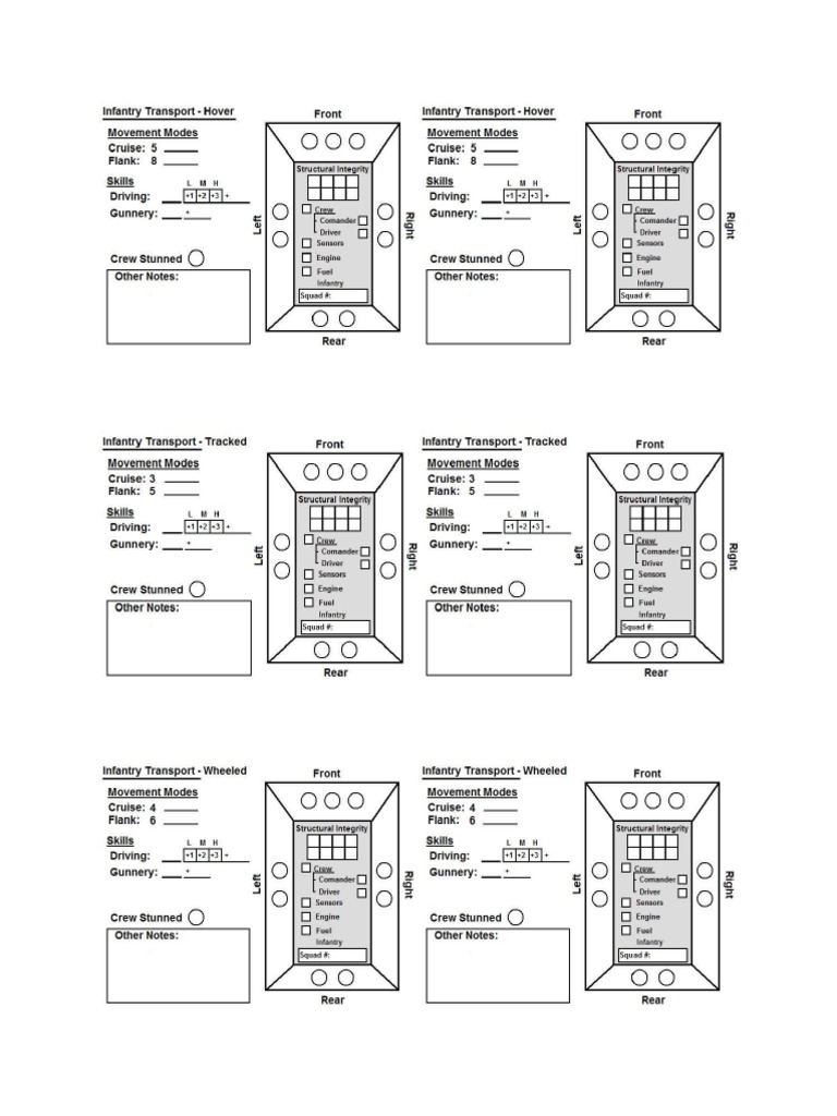 Infantry Transport - Sheet Sample | PDF