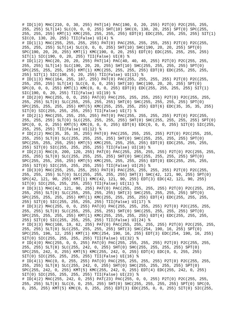 Color Code Data Analysis | PDF