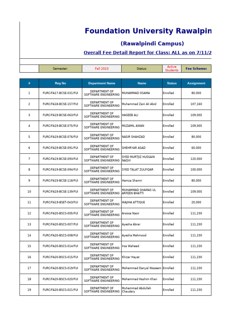 Defaulter List - Software Engineering | PDF