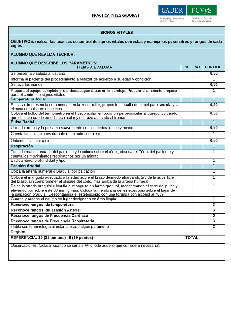 Lista de Cotejo Signos Vitales (4694) | PDF