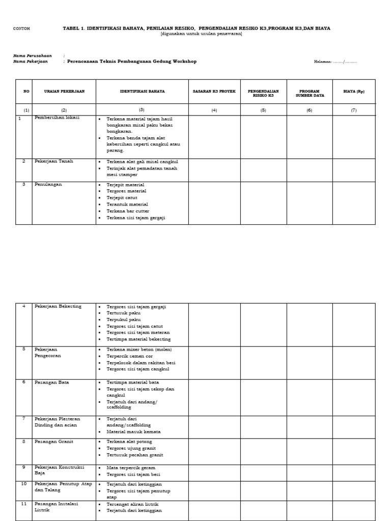 RK3K Taman Wirapraja | PDF
