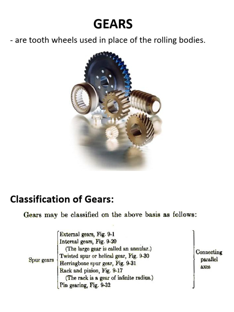 12-Spur Gears | PDF