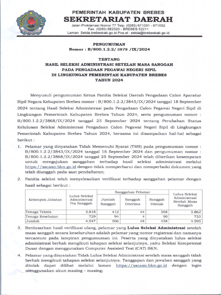 Pengumuman Hasil Seleksi Administrasi Pasca Sanggah CPNS 2024 | PDF Pengumuman Hasil Seleksi Administrasi Pasca Sanggah CPNS 2024 | PDF
